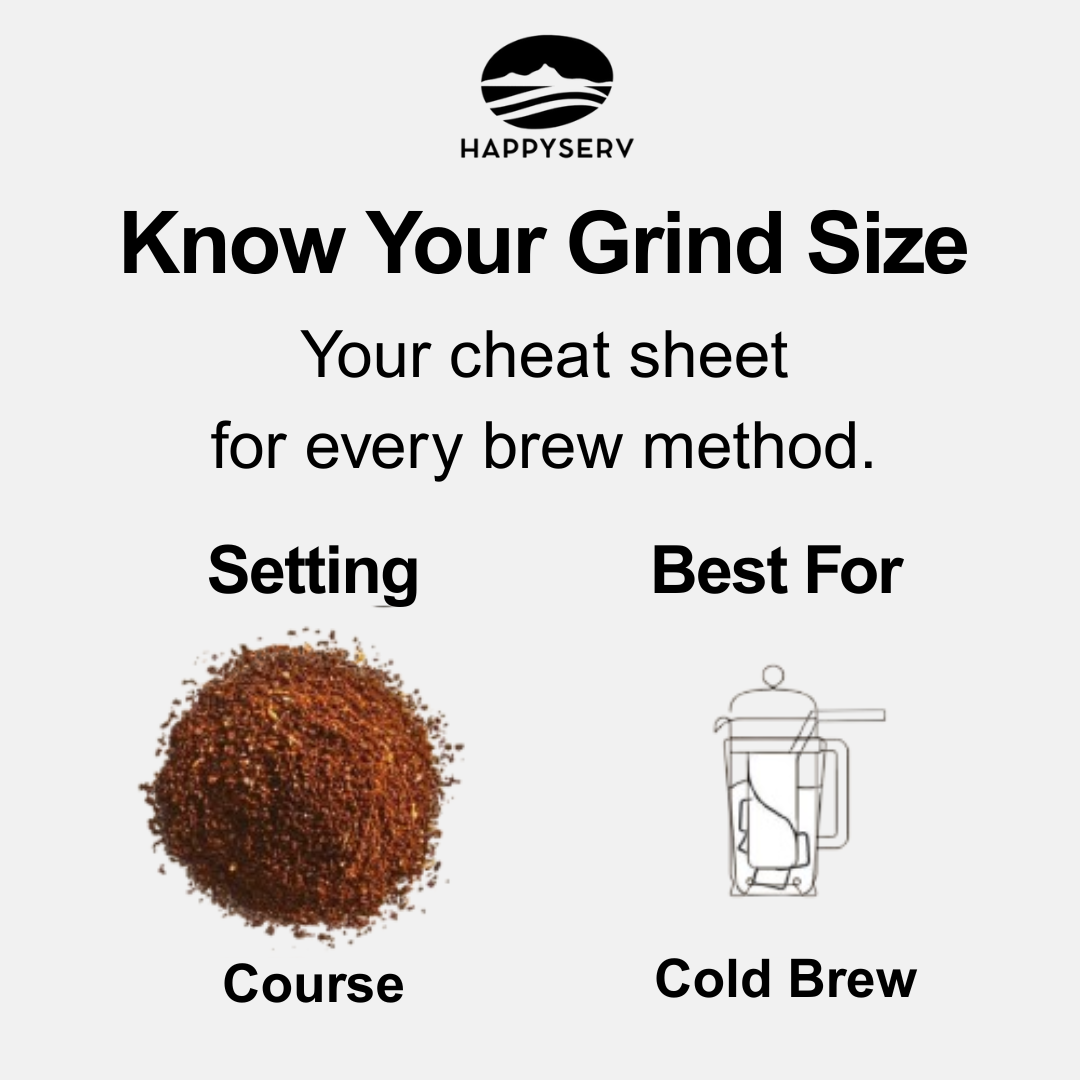 Know Your Grind Size - Happyserv Coffee & Co.